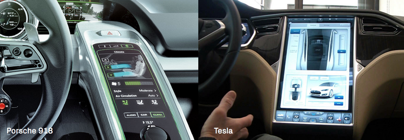 Looking ahead: Designing for in-car HMI – ustwo Auto – Medium