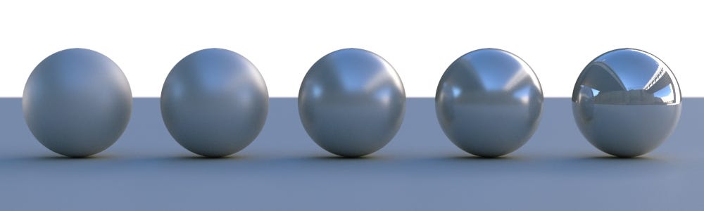 How to Draw a Sphere – Brennan Letkeman – Medium