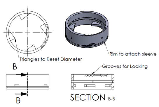 Design of an Adjustable Trocar – Shaurya Gupta – Medium