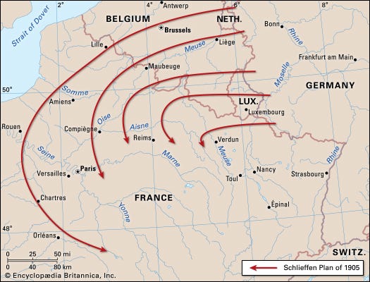 The Maneuver That Kept Germany in WWI: The Battle of Tannenberg