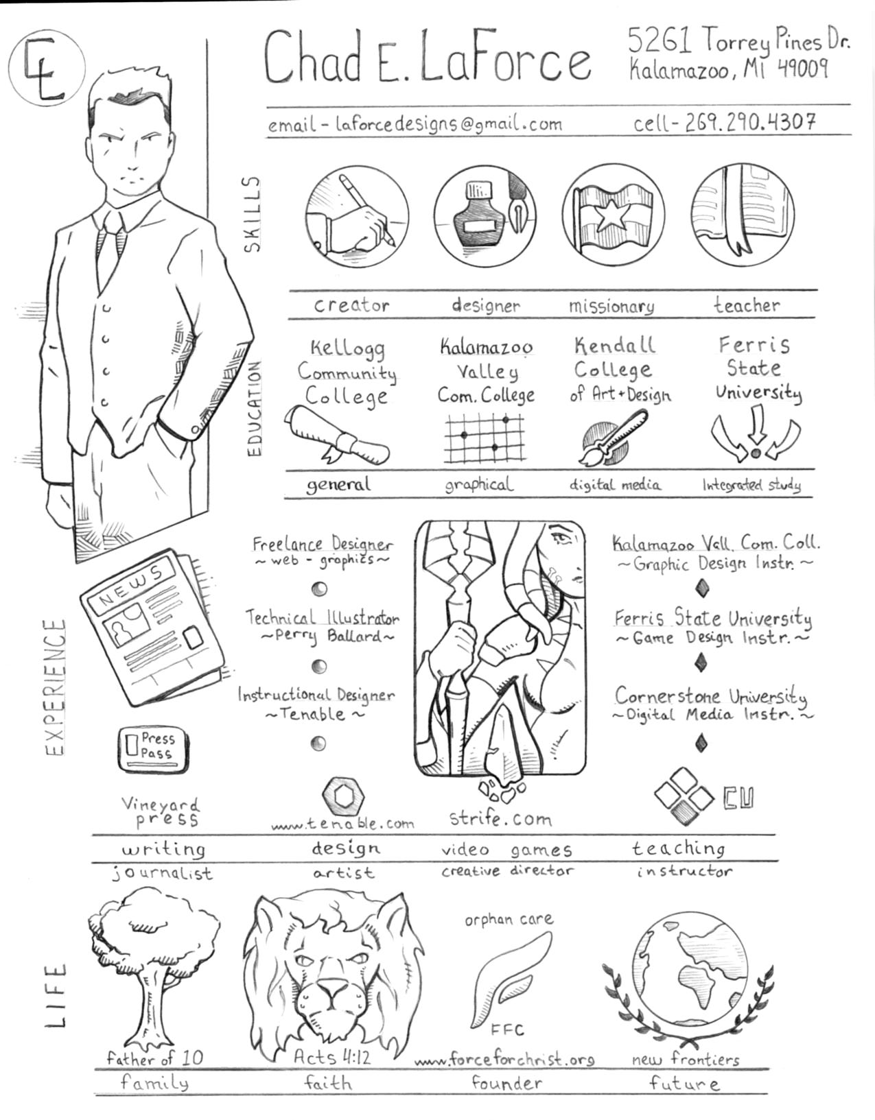 My Illustrated CV – The Coffeelicious – Medium