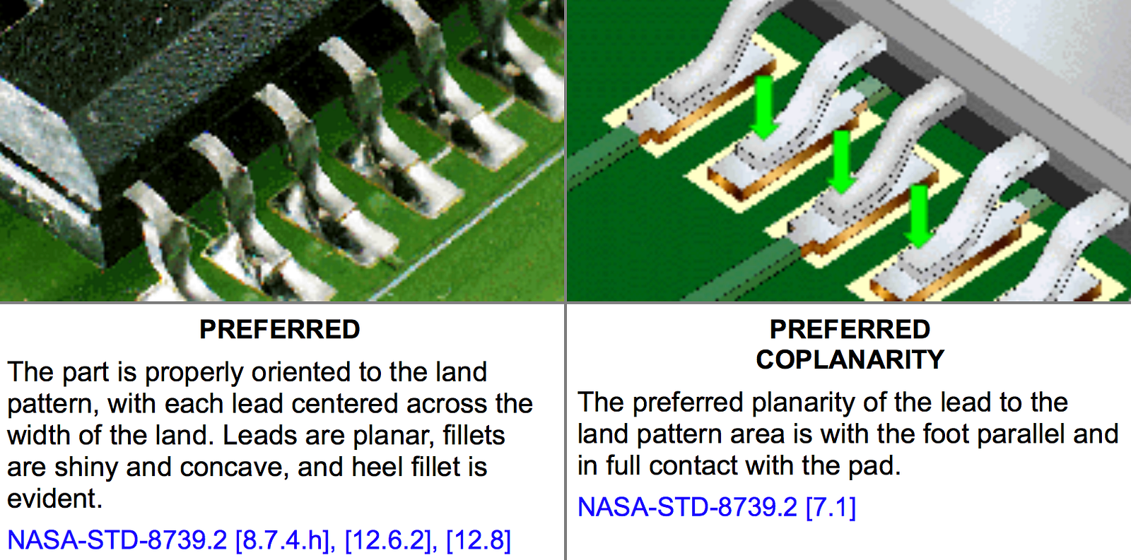 Surface-mount electronics for hobbyists: easier than you think