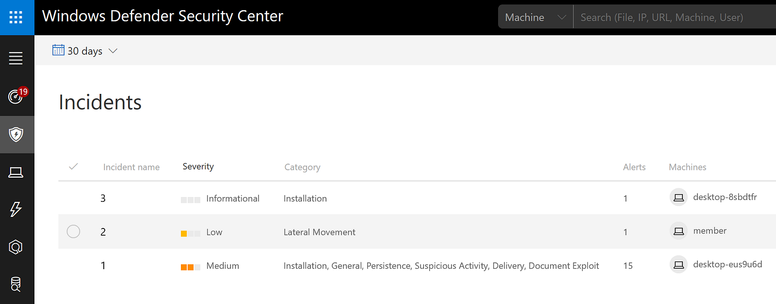 DCShadow: detecting a rogue domain controller replicating malicious changes to your Active…