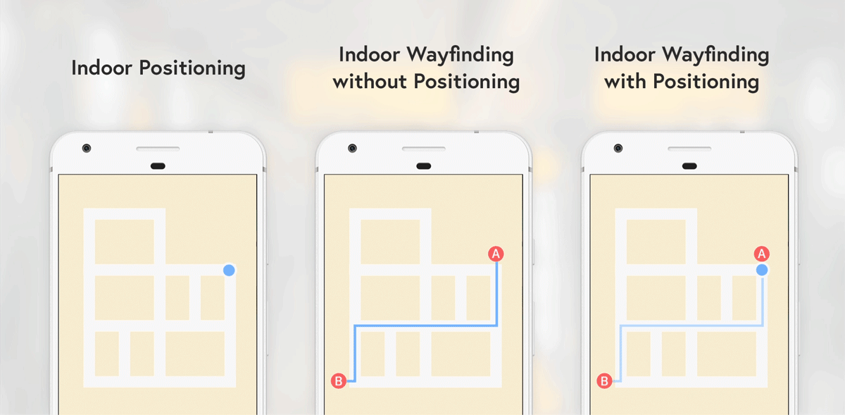 Blog series Pt 3: Indoor Wayfinding with Positioning