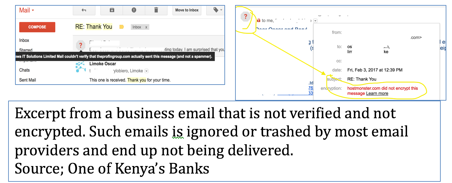 Business Email Compromise (BEC) Vulnerability and Risks