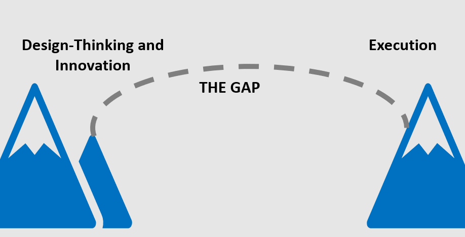 Bridging the Gap between Design-Thinking and Execution