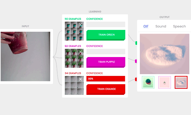 Create your own Object Recognizer — ML on iOS – Hunter Ward – Medium