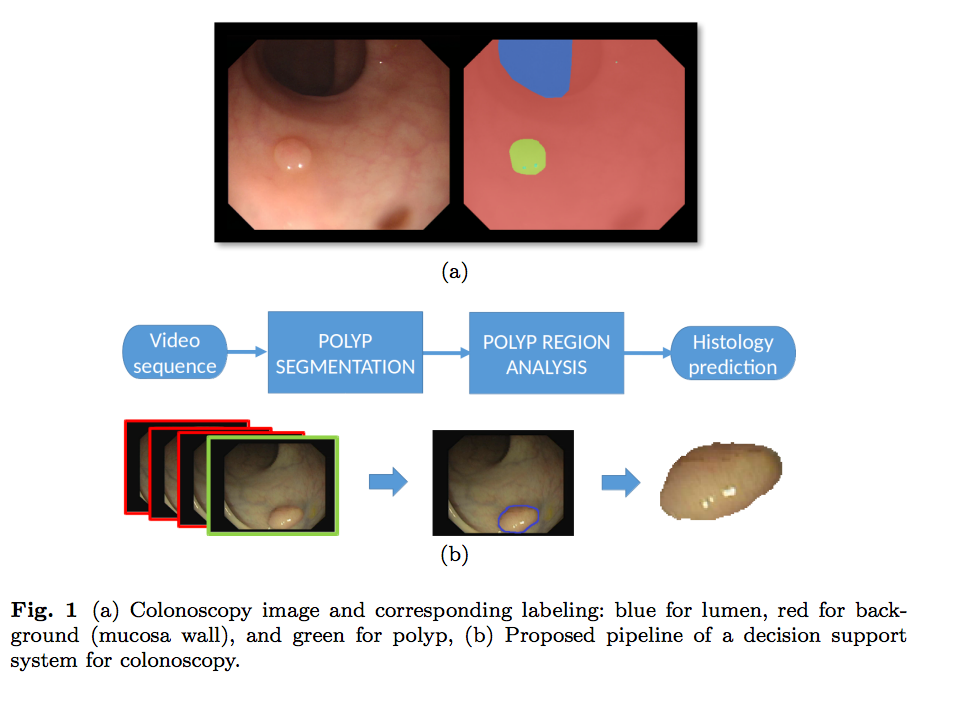 Artificial Intelligence in Health Care Weekly Roundup #6