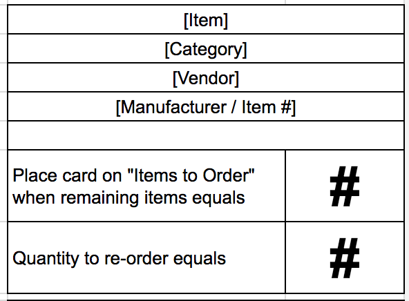 Fresh 11 Blank Kanban Card