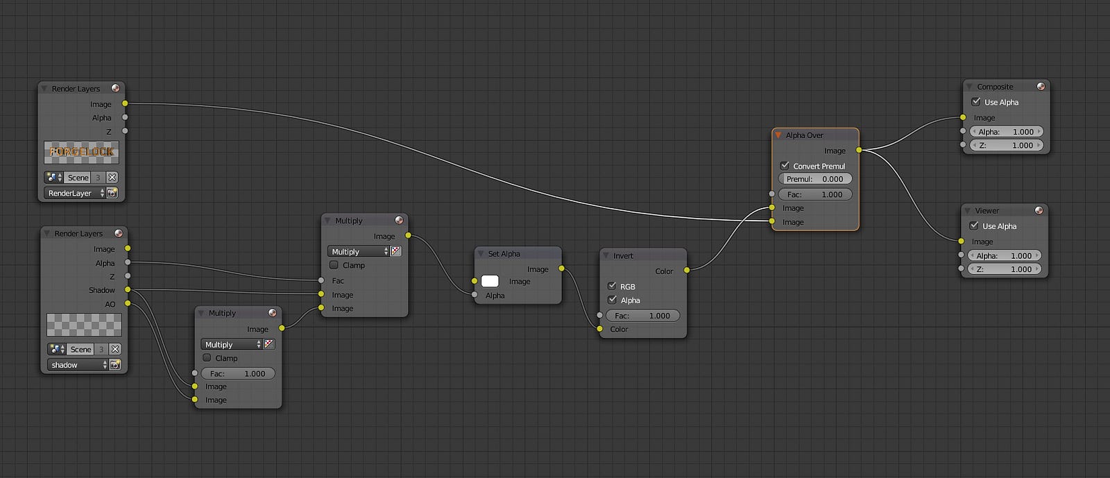 Blender Tutorial: Render Passes – Acrylo Redux – Medium