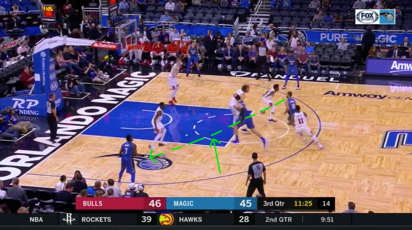 “Drop” (Part I) – The Basketball Dictionary – Medium