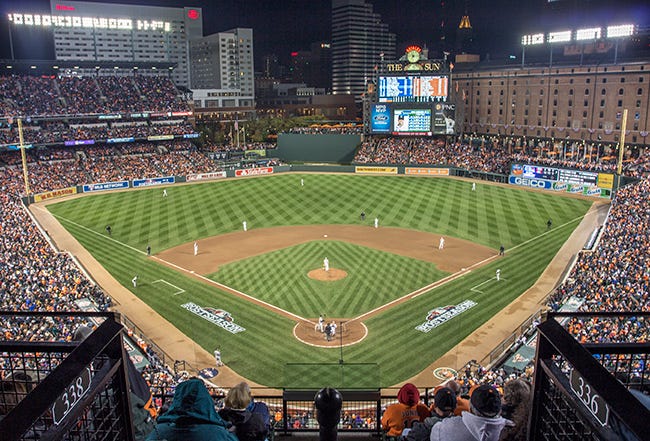 Ranking all 30 MLB Ballparks – The Phanzone – Medium