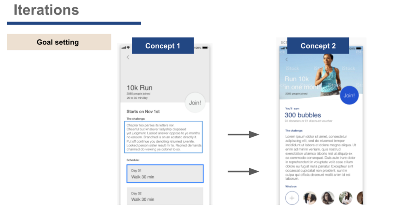 DOVE | Designing a mobile app to help women with self-esteem.