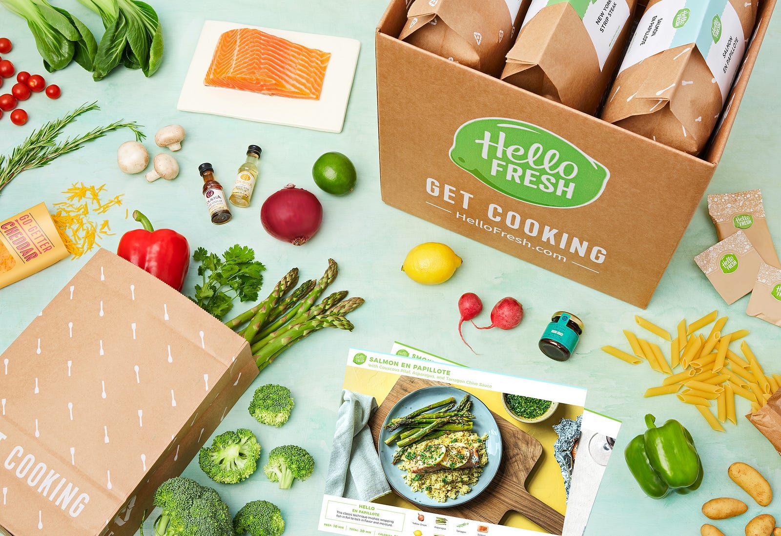 Why I Changed My Opinion About HelloFresh Indu Medium