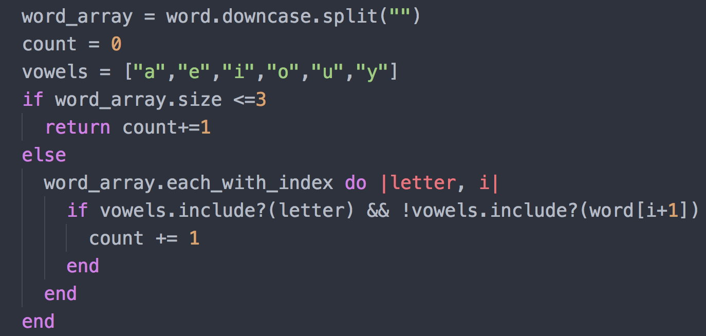 Haiku Syllable Counter