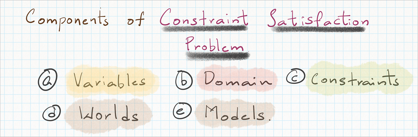 Solving Sudoku … Think Constraint Satisfaction Problem Solving Sudoku … Think Constraint Satisfaction Problem