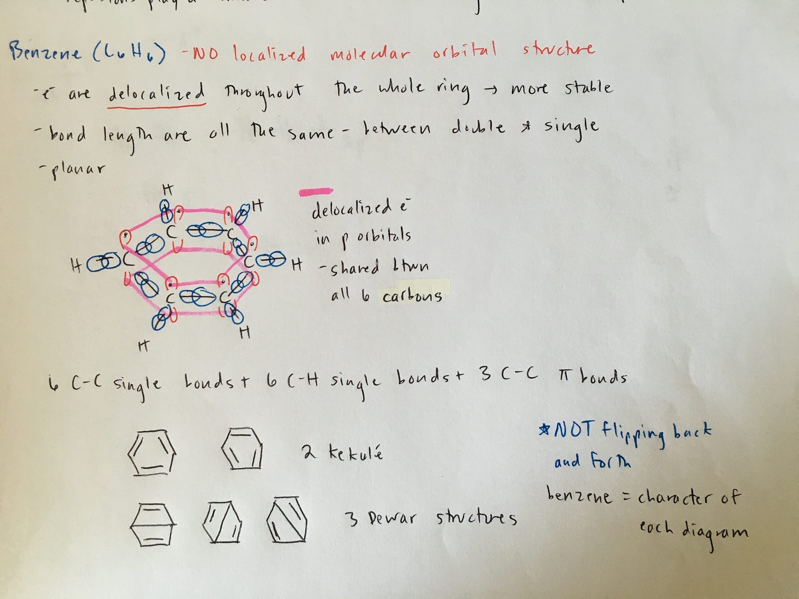 Molecular Orbital Diagrams For Polyatomic Molecules