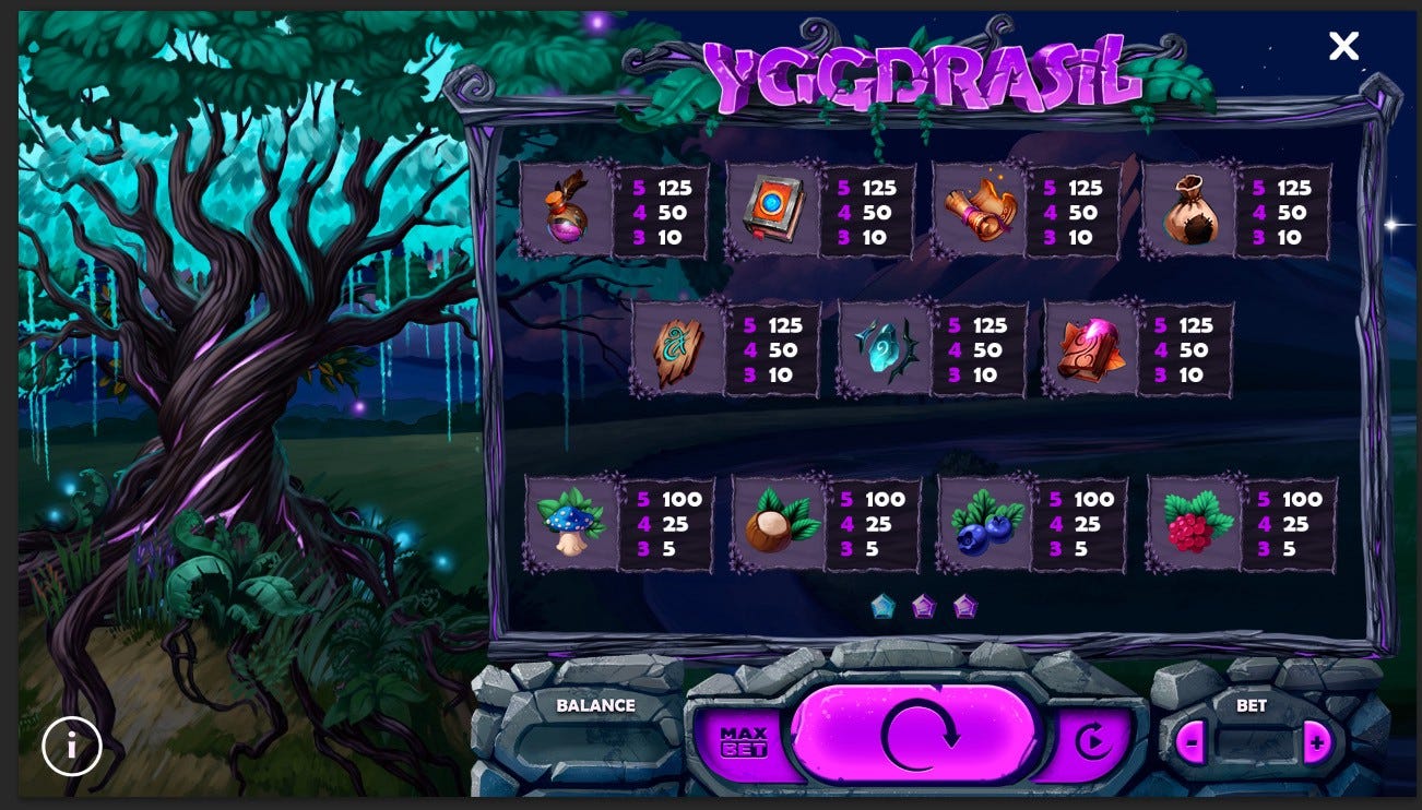 Designing a menu in computer games – Alex Stargame – Medium