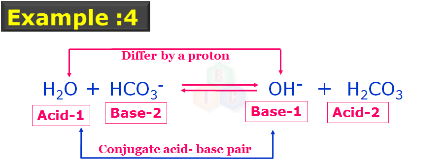Amphoteric Compounds – BICPUC – Medium