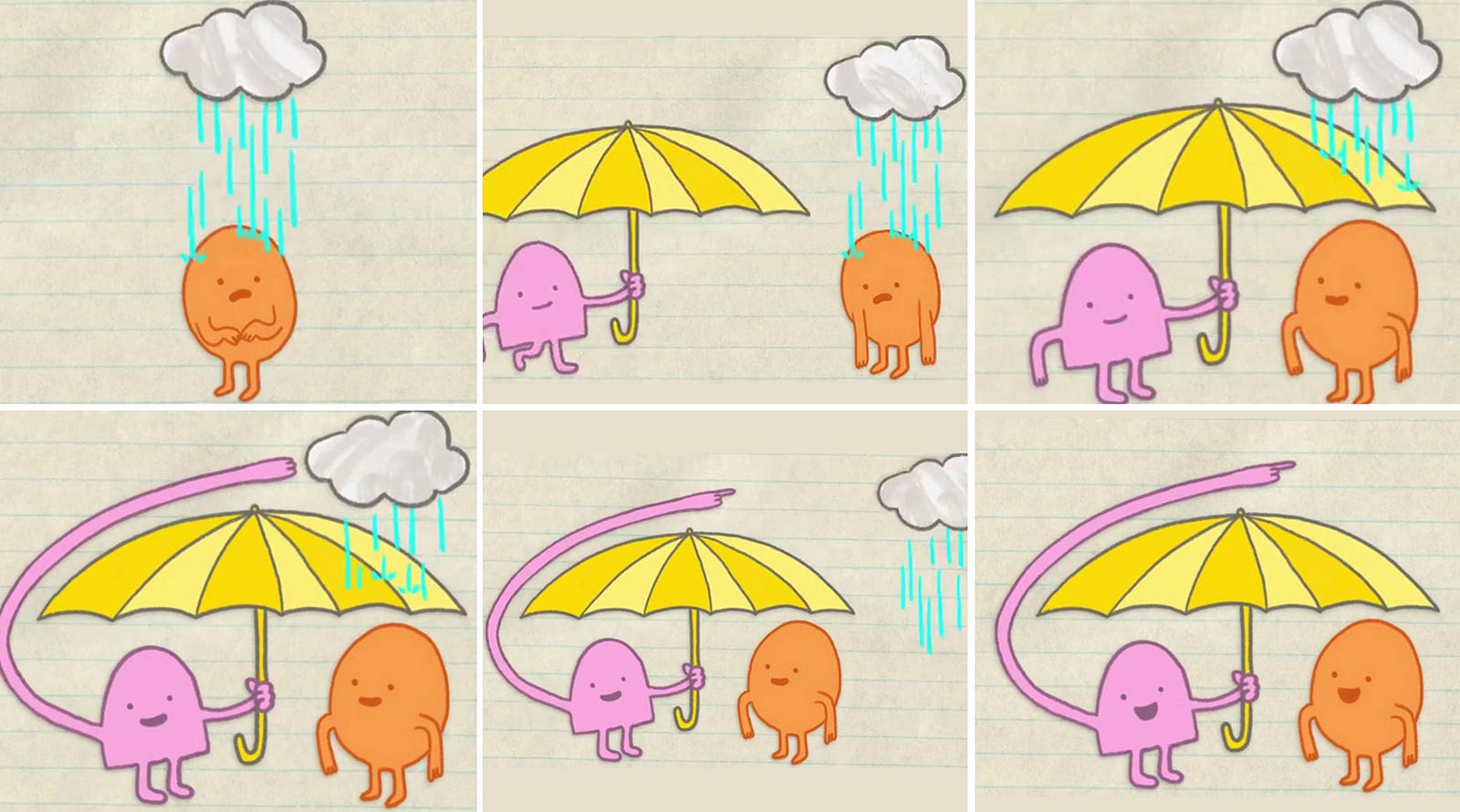 How can we bring Empathy in our design process? – Muzli - Design ...