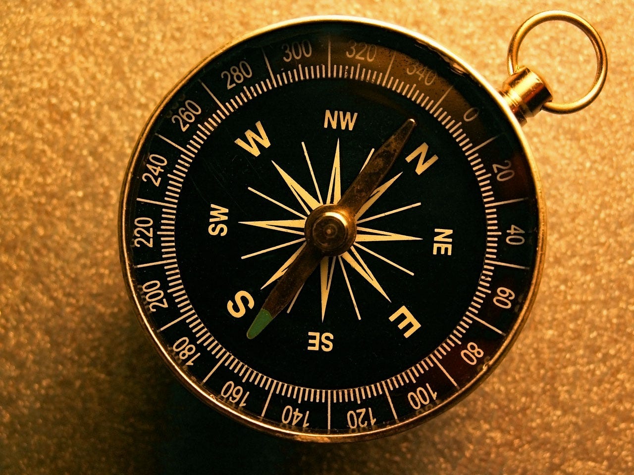 Bússola Interna: Espiritualidade e vida profissional