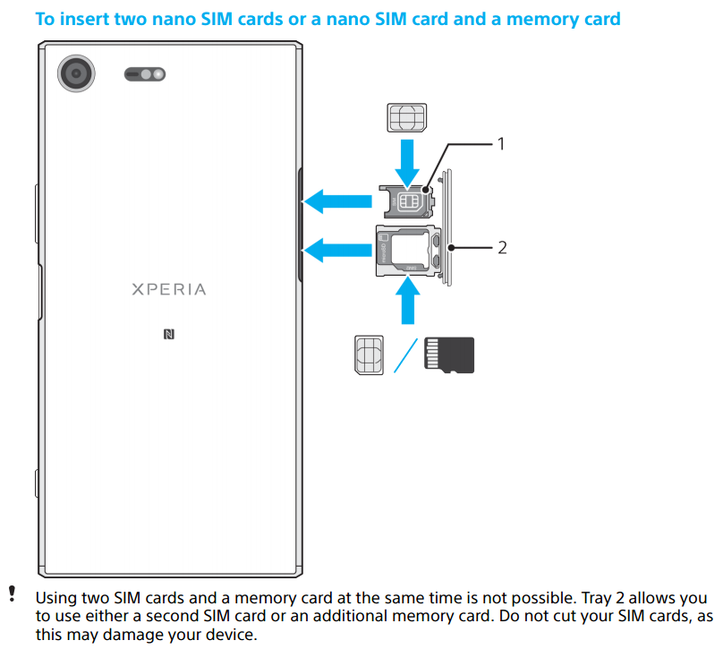 Sony Xperia XZ Premium Dual won’t offer a dedicated SD card slot ...