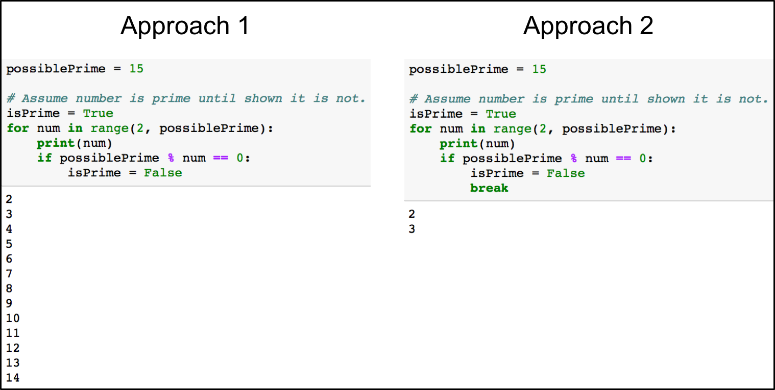 Python Interview Prime Numbers Codementor