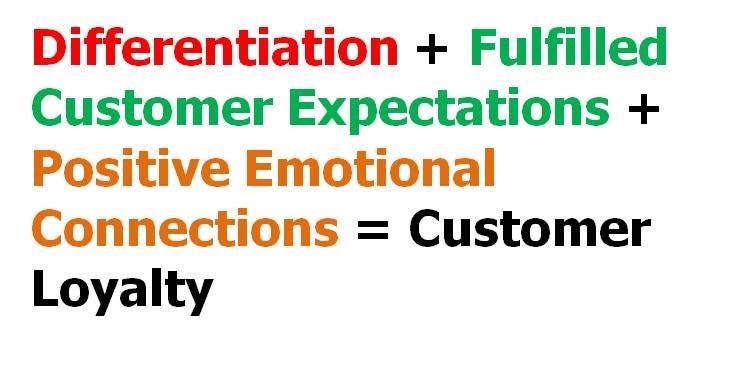 The Formula for Creating Customer Loyalty – Hickam's Dictum