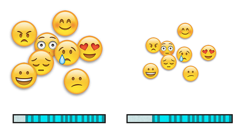 Do you have the emotional sensitivity gene? – University of California ...