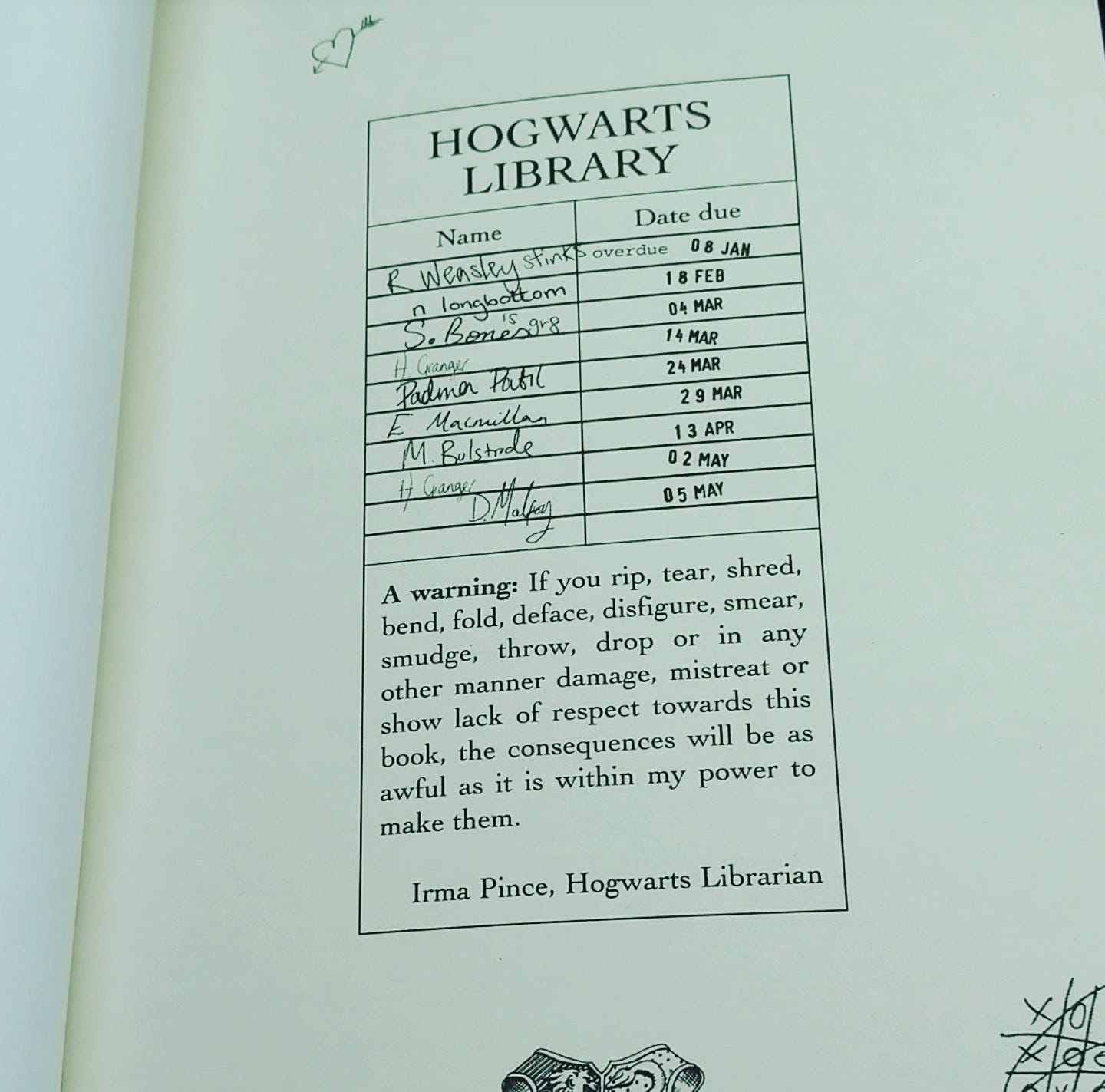 An analysis of Hermione’s handwriting on her 38th birthday