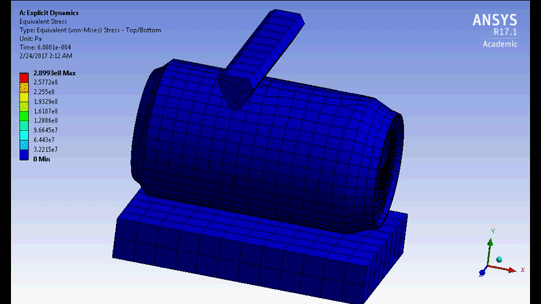 Adventures in Finite Element Analysis – Trent’s Blog