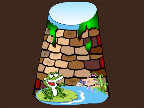 The Frog In The Well – Wondering Jane – Medium