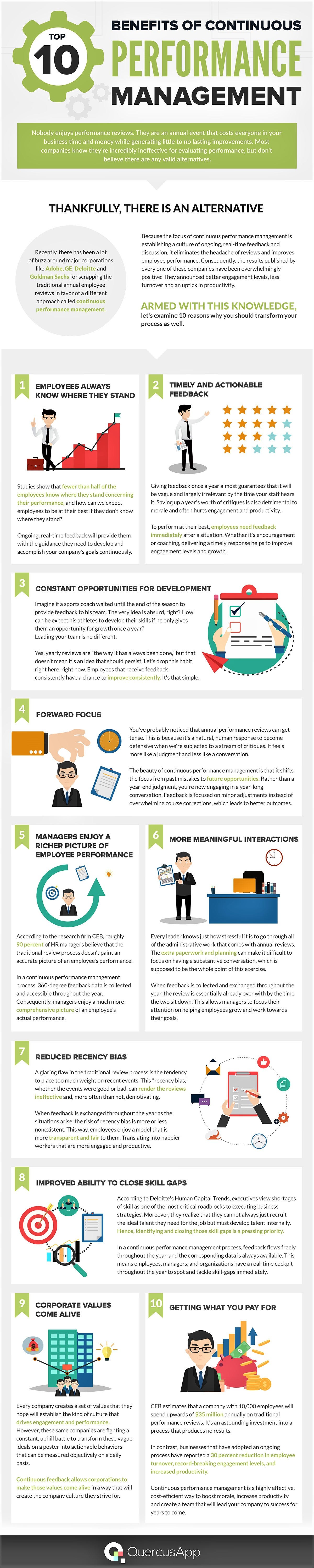 Infographic: Top 10 Benefits of Continuous Performance Management