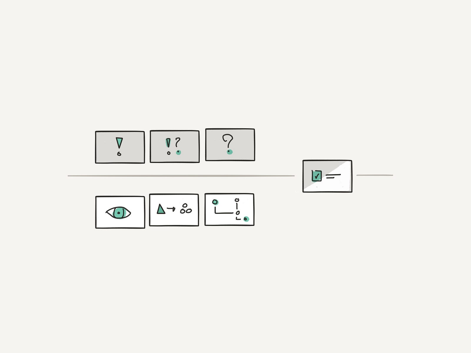 7 key questions for field research – Service Design Magazine