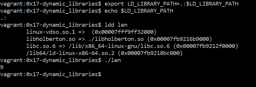 The Linking Process Exposed — Static Vs Dynamic Libraries