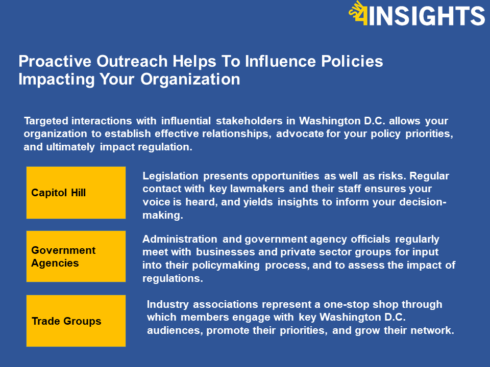 Advancing Your Organization’s Goals Through Public Policy Engagement