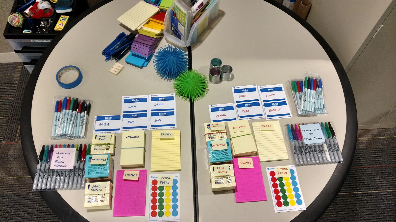 3 prerequisite while planning a Design Thinking Workshop