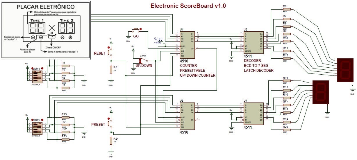 Electronic Scoreboard V1 0 Jungletronics Medium