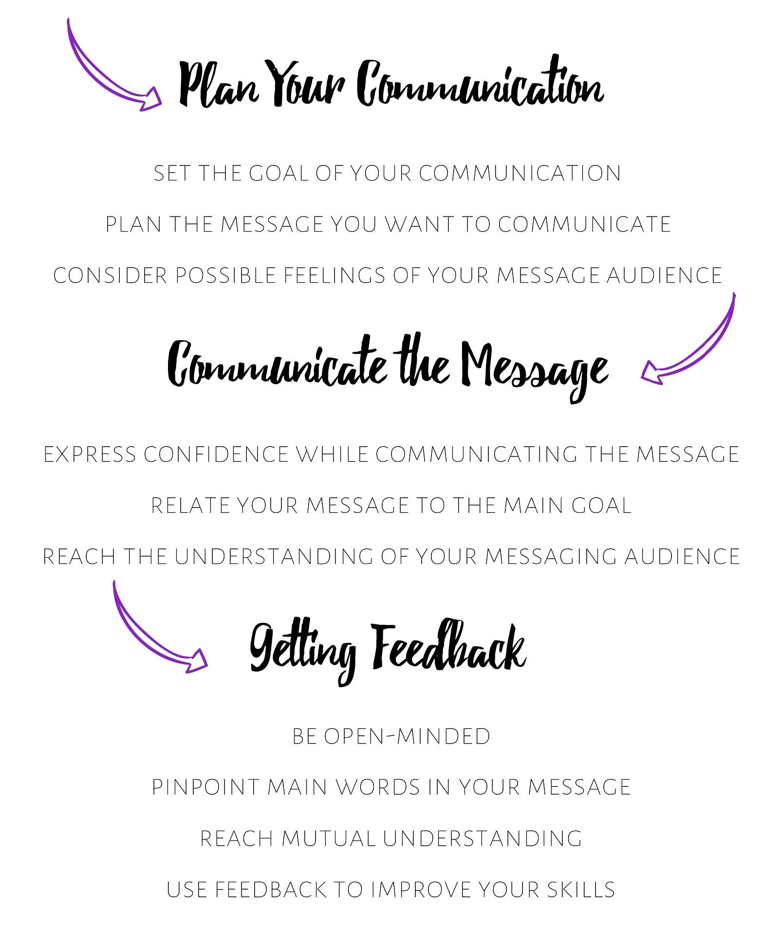 Communication Tips that Will Make You the Next Steve Jobs