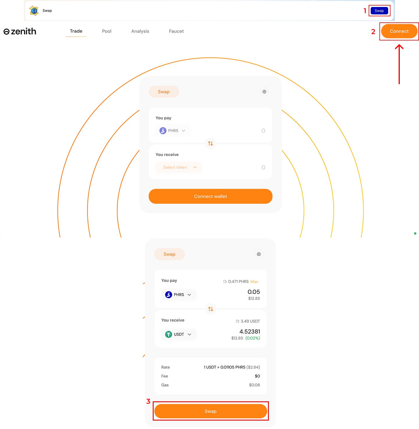 Pharos Testnet | Step-by-step (ENG) — Teletype