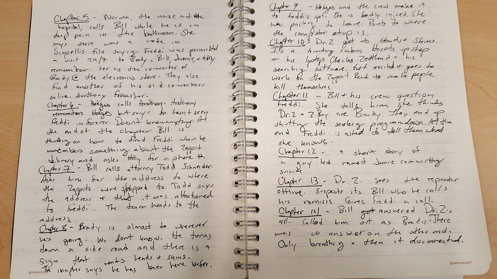 I Took Notes on Every Chapter of a Stephen King Novel