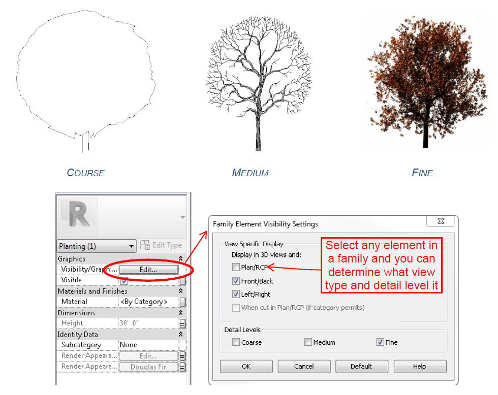 Revit and Dynamo for Landscape Architects – Autodesk University – Medium