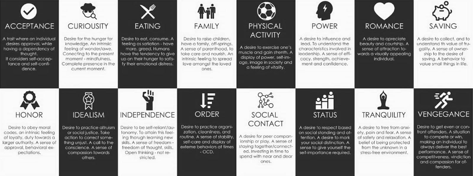 Designing micro-interactions for a social “nudge” — A design research