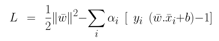 Crazy Mathematics behind SVM in a Simple way | Arshad Kazi