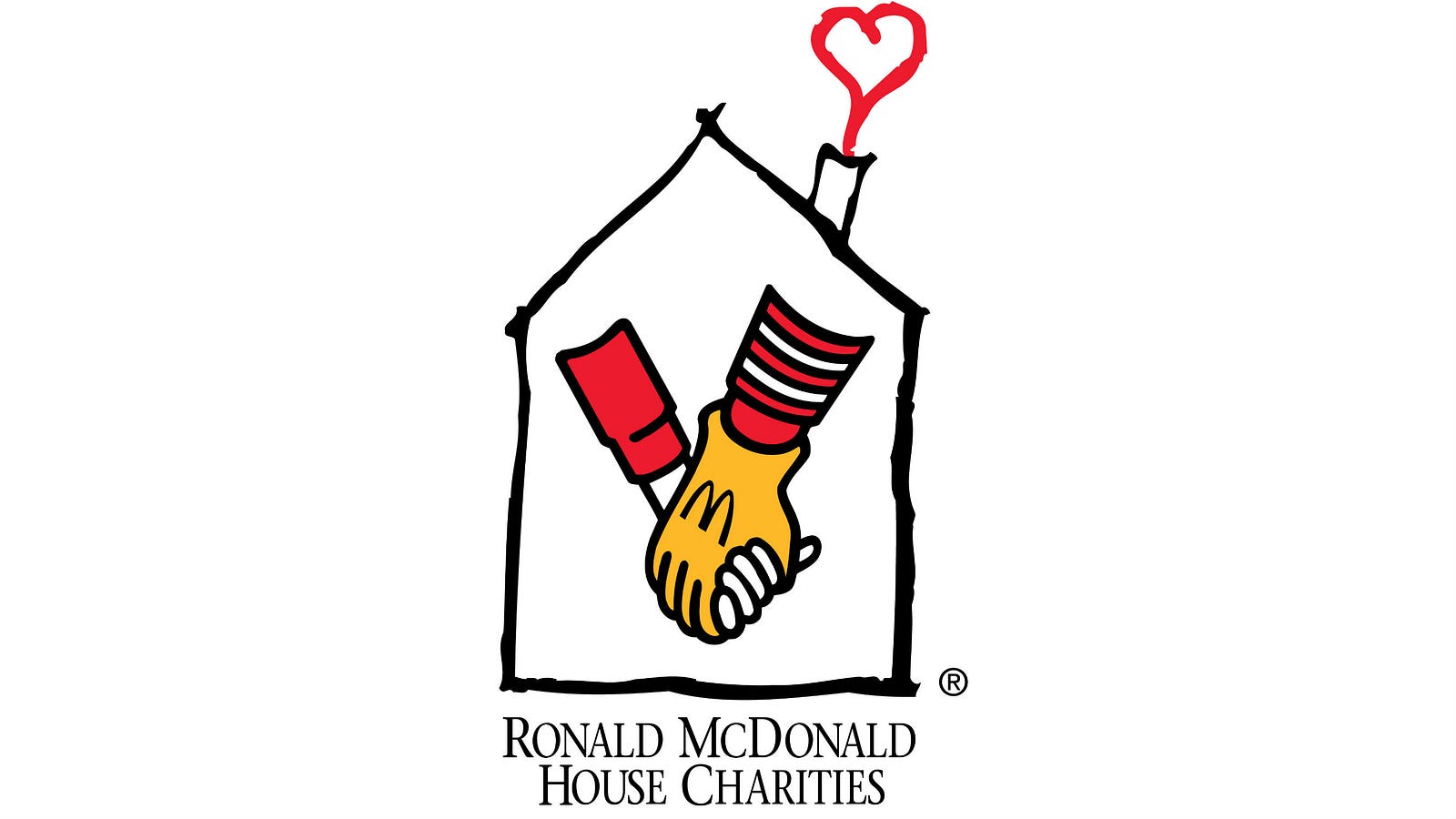 Corporate Social Responsibility: McDonald’s – Emma Laprade – Medium