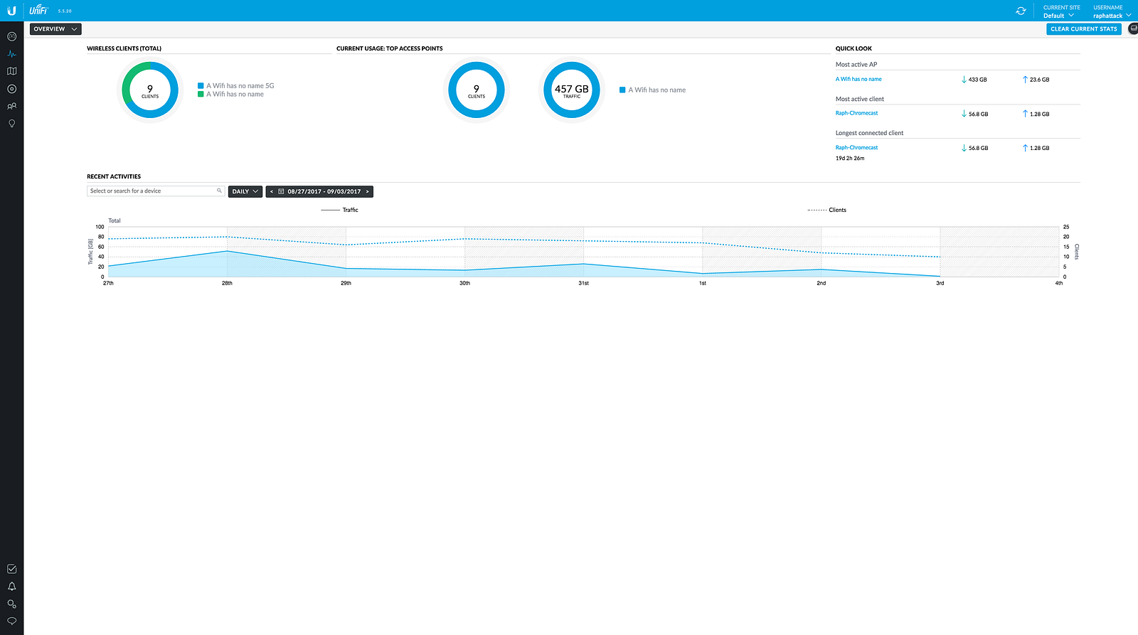 [Network] Getting started with Ubiquiti EdgeRouter Lite + UniFi AP AC Pro