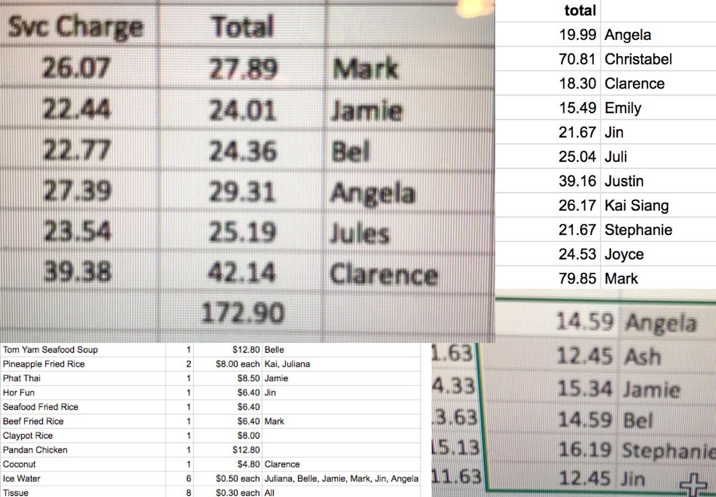 Making Splitting Bills Less Painful – Emily Ong – Medium