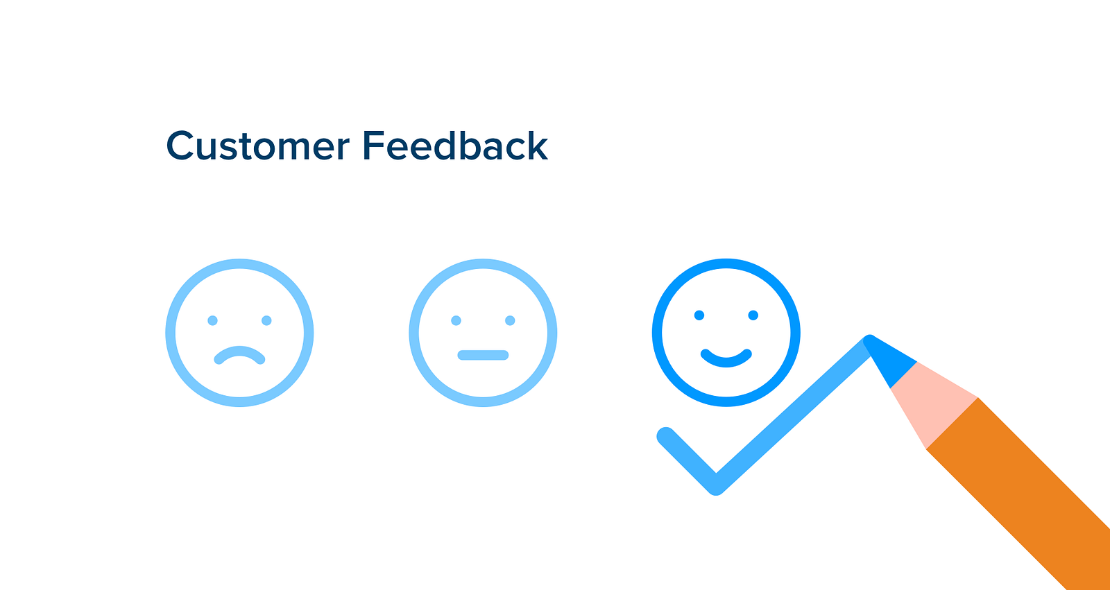 What is the Serviceability Quotient Of Your Business?