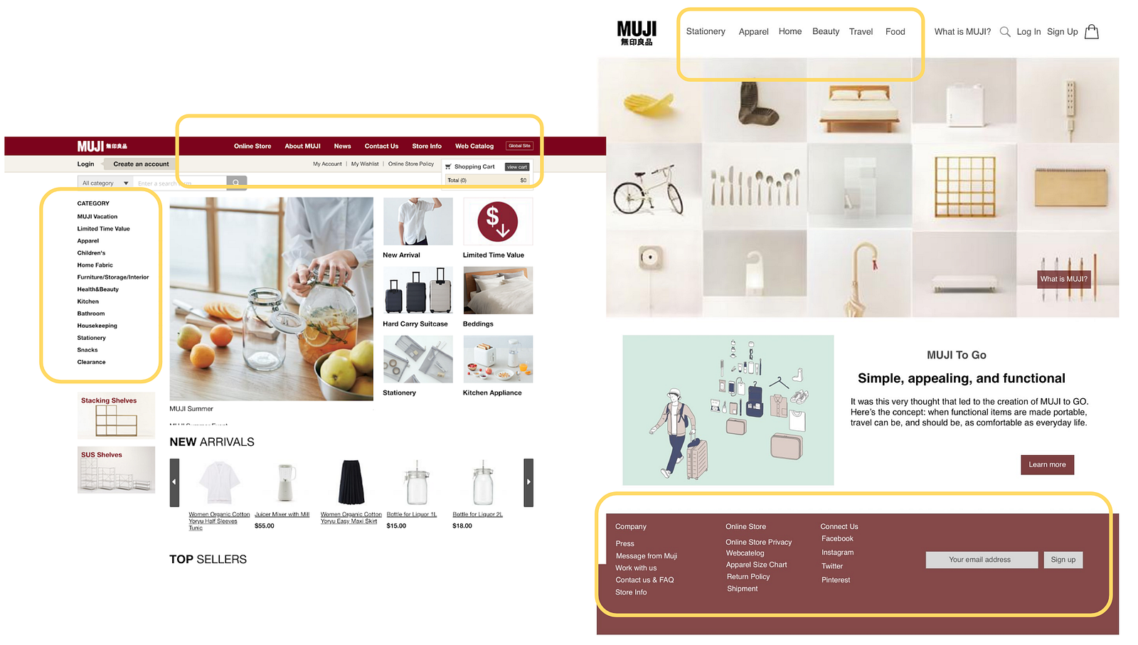 How would I redesign MUJI U.S. website? – UX Collective