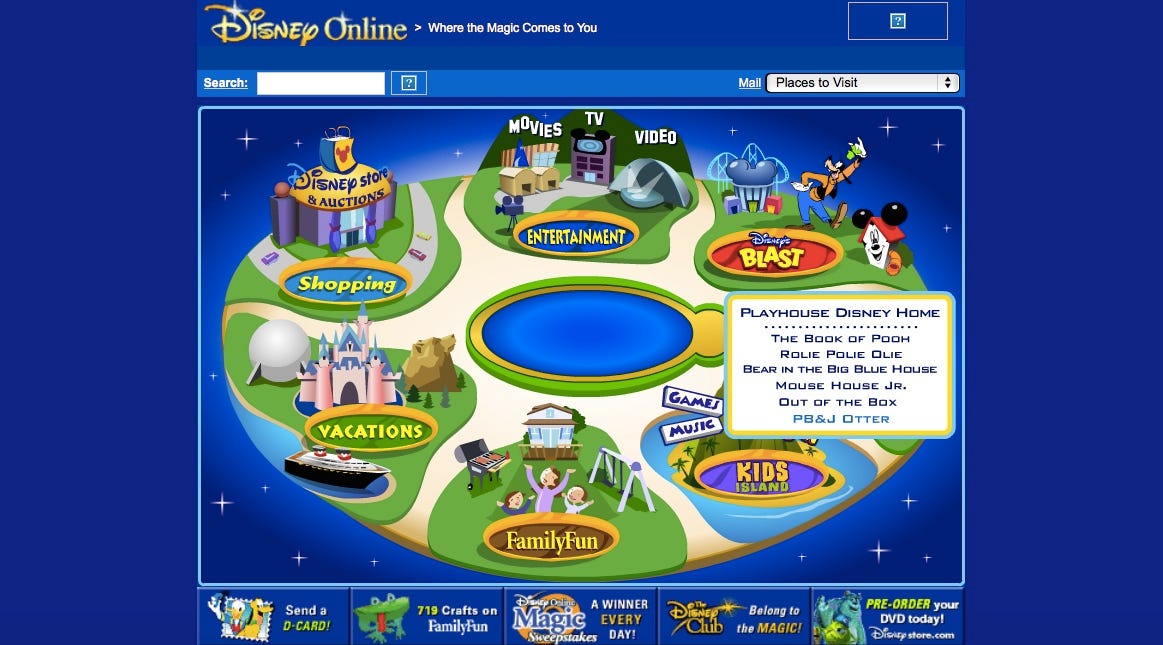 Disney Does Web Right From The Start – Communication & New Media – Medium